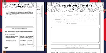 Macbeth Timelines | twinkl.com.au