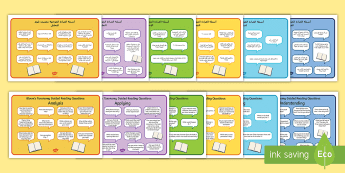 Bloom's Taxonomy Resources | twinkl.co.uk