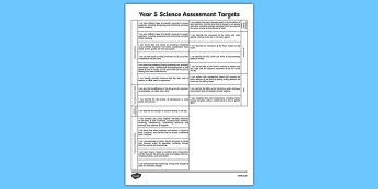Year 5 Resources | twinkl.co.uk