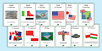 World War Two Resources | twinkl.co.uk