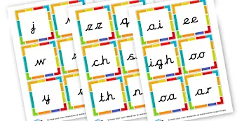 Phonics Sound Cards | twinkl.co.uk