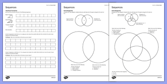 Maths Sequences | twinkl.co.uk