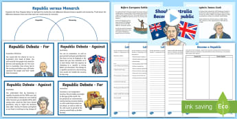 Australia as a Nation | History Resources | Federation