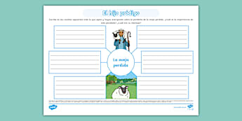 Parábola de la Oveja Perdida | Materiales Educativos Twinkl