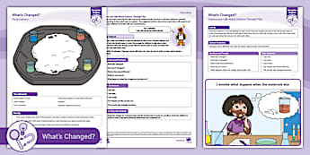 Reception White Rose Science Supporting Resources | Science and ...
