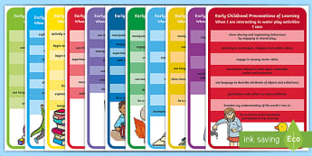 Learning Stories Resources for NZ ECE - Twinkl