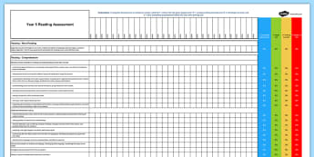 KS2 Maths Checklists Primary Resources - Assessment - Twinkl