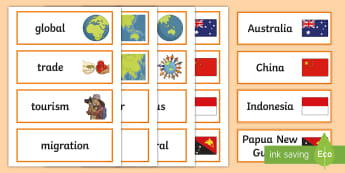 A Diverse & Connected World - Year 5-6 Australian Teaching Resources