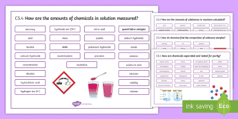 Chemical Analysis Resources | twinkl.co.uk