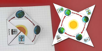 Activities and Worksheets | All Four Seasons | Science | KS1