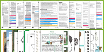 Bears Early Years (EYFS) - Brown bear, Grizzly Bear, Polar Bear