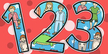 Displays, Visual Aids and Posters - Peter Pan - Twinkl