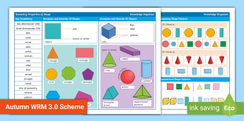 Year 2 Geometry - Properties of Shapes Primary Resources - PlanIt