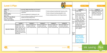 Week 14 Phase 5 - Phonics scheme of work - Twinkl