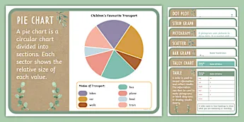 Data Activities | twinkl.co.uk