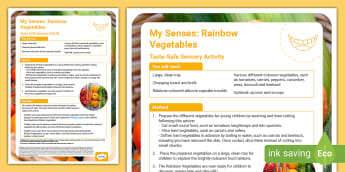 Taste-Safe Sensory Recipes Topics Early Years (EYFS)