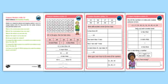 White Rose Maths Year 1 - White Rose Maths Resources