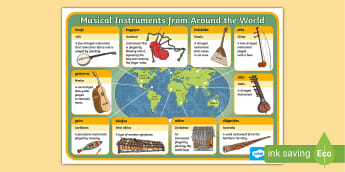 Musical Primary School Instruments Resources | Percussion