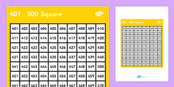 Square Numbers Resources | twinkl.co.uk