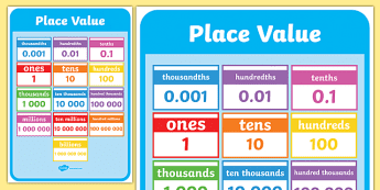Place Value Activities | twinkl.co.uk