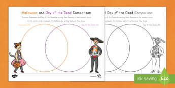 Dia de los Muertos Worksheets and Activities | 5th Grade