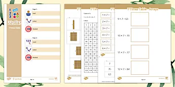 Visual Mathematics Activities | twinkl.com.au