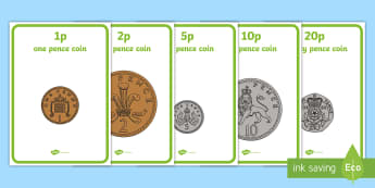 Money & Coins Primary Resources - KS1 Currency