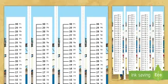 Number Lines | twinkl.co.uk