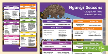 F-2: Aboriginal and Torres Strait Islander Peoples Seasons