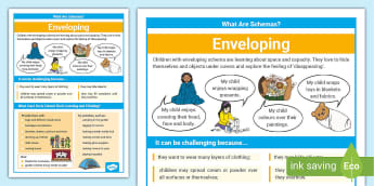 Parents Guides to Early Years Schemas and Concepts - Twinkl