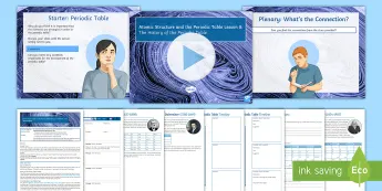 AQA GCSE Periodic Tables | twinkl.co.uk