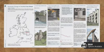 Sheffield Geography Resources | twinkl.co.uk