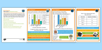 White Rose Maths Year 2 - Primary Resources - Twinkl