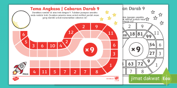 Koleksi Lembaran Kerja Operasi Darab -Matematik Tahap 1