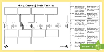 Mary Queen of Scots Activities - Learning Materials - Twinkl