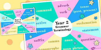 Vocabulary, Grammar & Punctuation - Year 2 English Resources