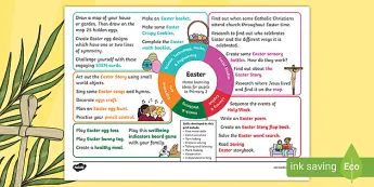Catholic Easter Resources | twinkl.co.uk