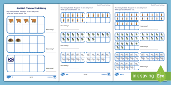Subitising Mathematics • Twinkl.ca