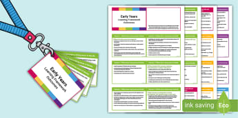 Early Years Learning Framework Overview | Primary Resources