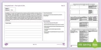 Life Cycles Integrated Units | Twinkl Resources - Twinkl