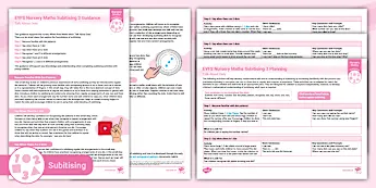 Subitising Mathematics • Twinkl.ca