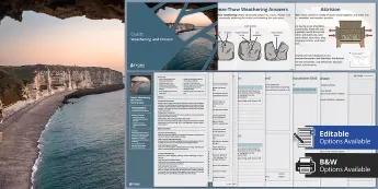 Coastal Geography Lessons | twinkl.co.uk