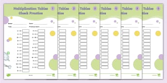 Paper Based Resources | Year 4 Multiplication Tables Check
