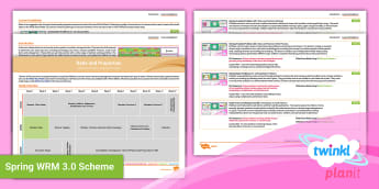 White Rose Maths Year 6 Progression Steps | Maths Resources