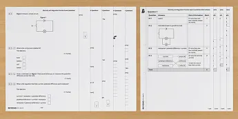 KS3 Physics Electricity | twinkl.co.uk