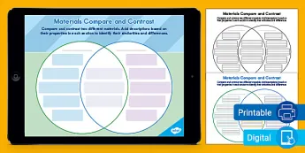 Compare and Contrast Science • Twinkl.com