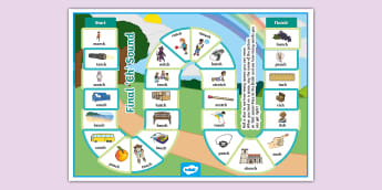 ‘ch’ Sound Activities - Speech Pathology Resources