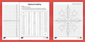 Mystery Graphing Worksheets | twinkl.com