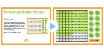 Percentages Worksheets | twinkl.co.uk