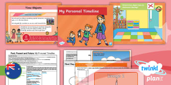 Year 1 HASS History PlanIt Past, Present and Future - Twinkl